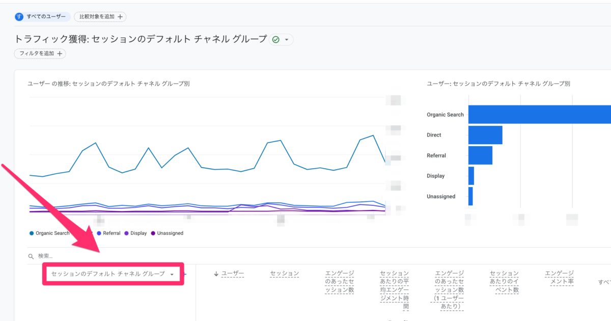 【GA4】Webサイトの流入元を確認して分析する方法!カスタム定義で具体的な分析する方法も公開! | コラム | 熊本のホームページ制作｜アルサーガパートナーズ株式会社